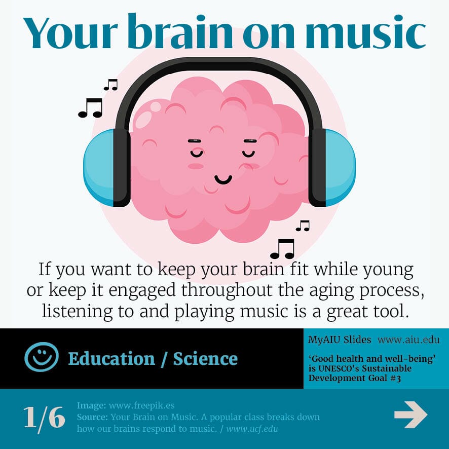 Your Brain on Music - Atlantic International University