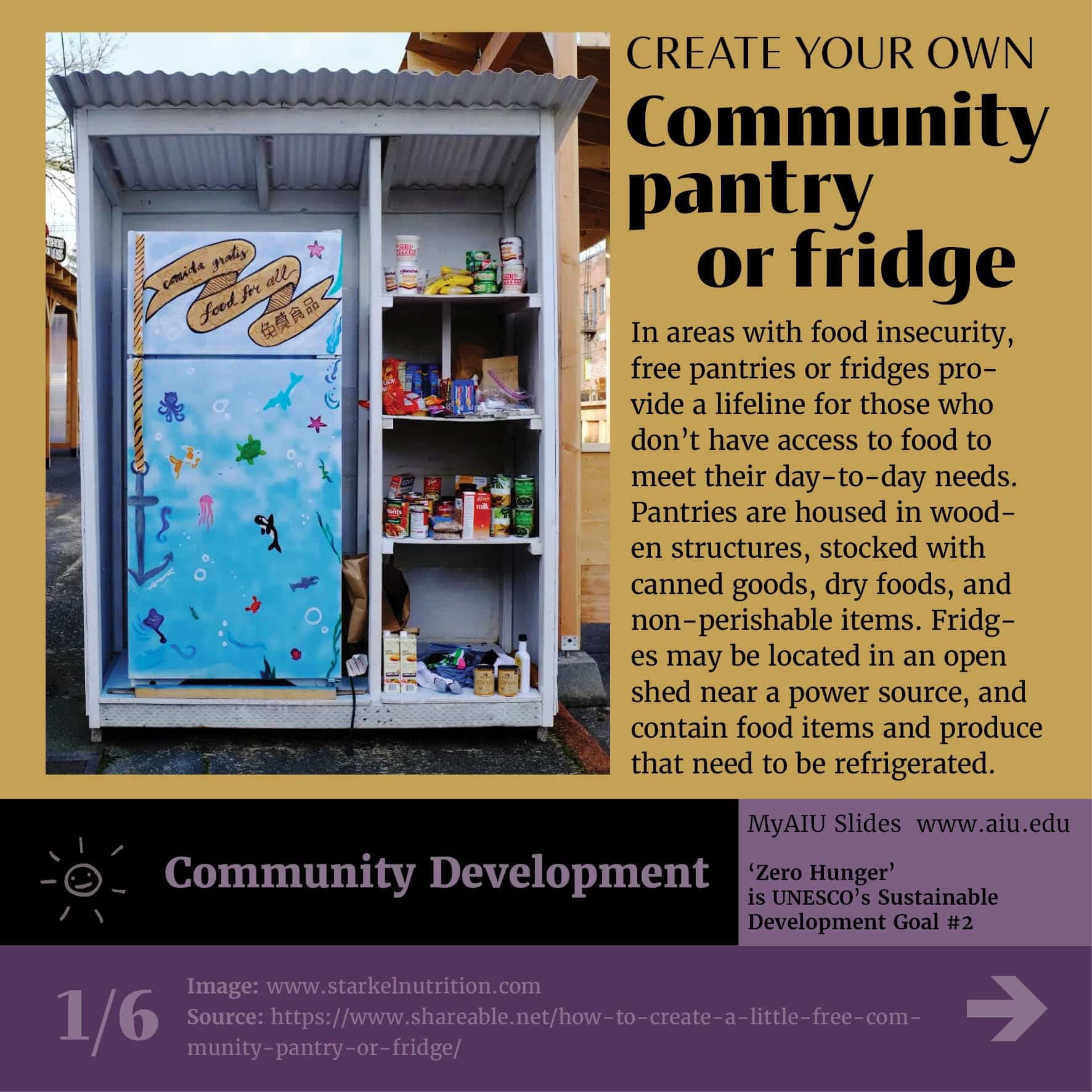 AIU Slides: Creare your own Community Pantry or fridge | Atlantic ...