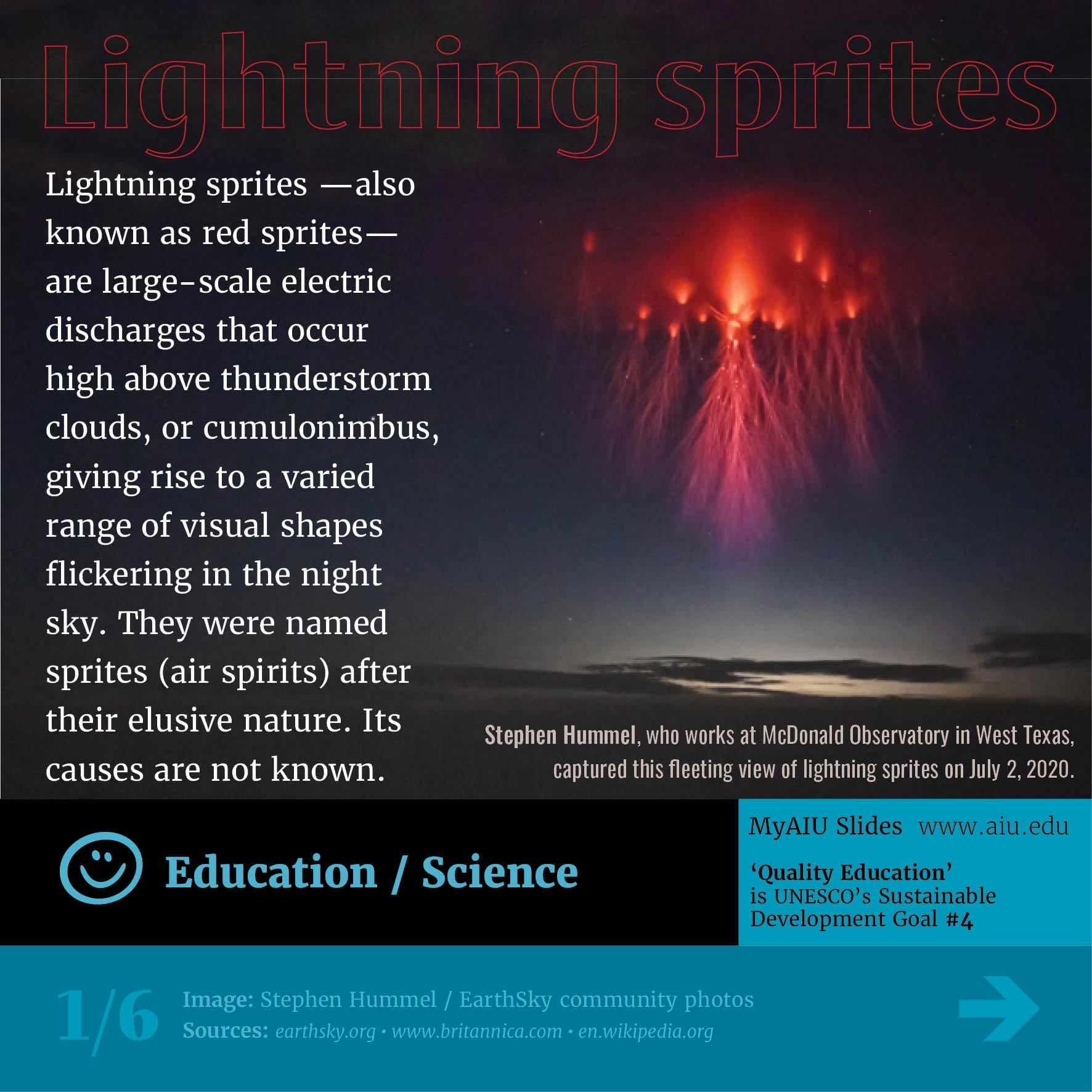 Understanding Lightning Sprites: Mysterious Atmospheric Phenomena ...