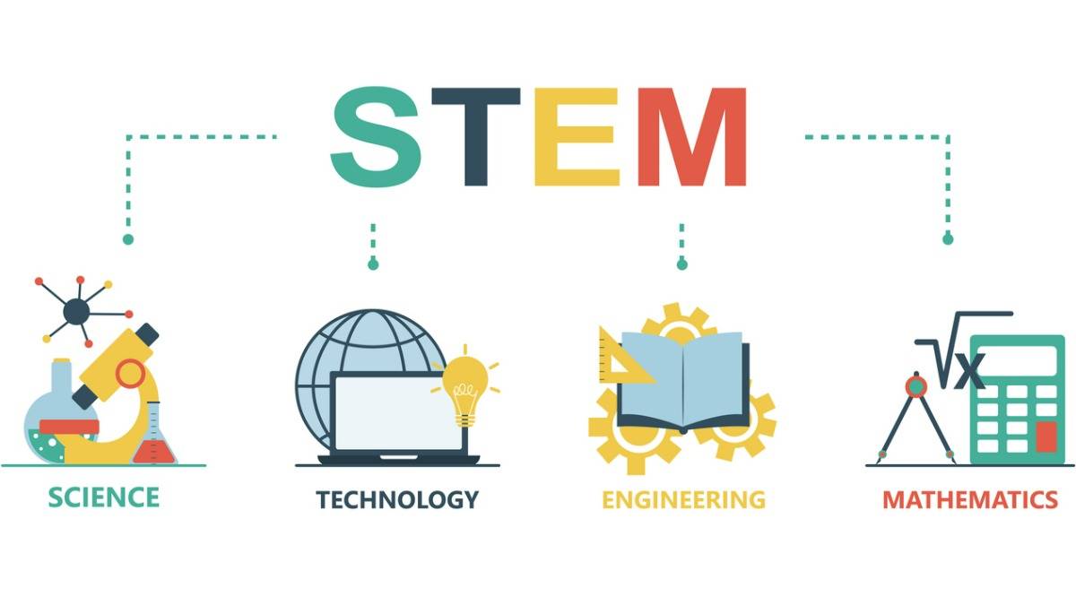 What Does STEM Mean in Education? | Importance & Benefits Explained